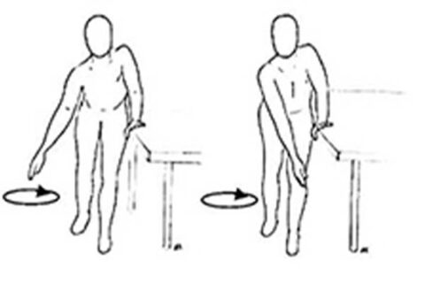 Le conflit sous-acromial - COT-EST